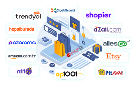 Pazaryeri API Entegrasyon - 15 Gün Ücretsiz Deneyin